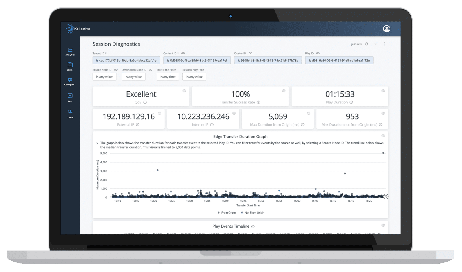 Real-Time User Monitoring - Kollective Technology